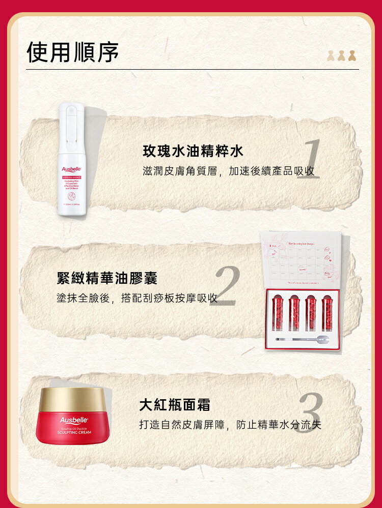 【Ausbelle】精華油膠囊 56顆｜滿額領券再折⚡專櫃保養彩妝 品牌香氛 | 澳洲優選 | 樂天市場Rakuten
