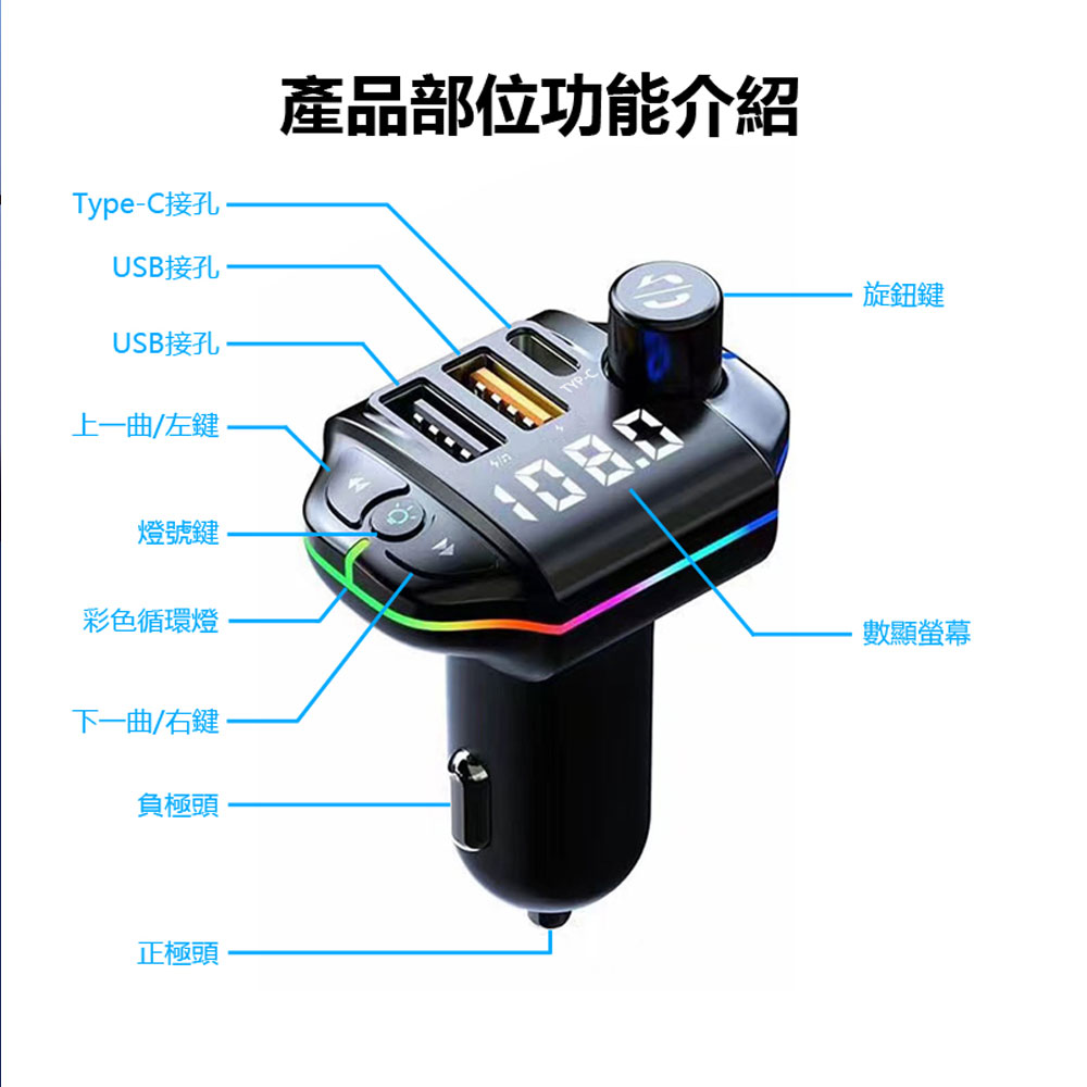 CA-A10 Type-C+雙USB孔 車用藍芽音樂播放器/充電頭 FM發射器/藍芽/隨身碟播放 | 小婷電腦旗艦店直營店 | 樂天市場Rakuten