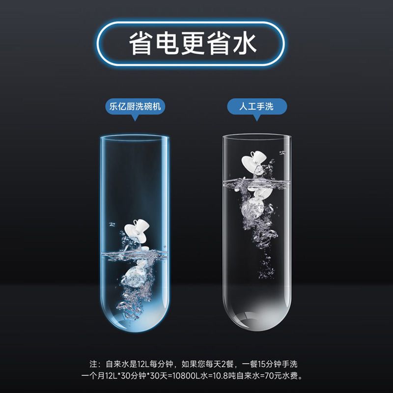 【台灣公司 超低價】新款超聲波洗碗機商用洗碗機餐廳用飯店食堂洗碗機全自動商用大型 | 解憂雜貨鋪 | 樂天市場Rakuten