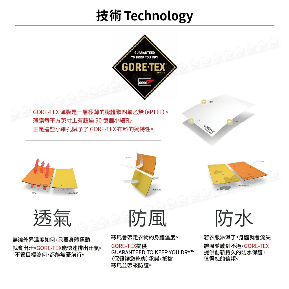 【Outdoor Research 美國 GORE-TEX 防水抗UV棒球帽《暗紅》】281307/鴨舌帽 | 悠遊山水戶外生活館直營店 ...
