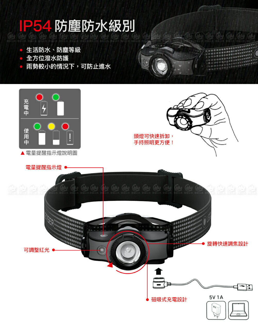 【LED LENSER 德國 MH5 專業伸縮調焦充電型頭燈 400流明《灰》】502147/頭頂燈/登山露營/救難/手電筒 | 悠遊山水戶外 ...