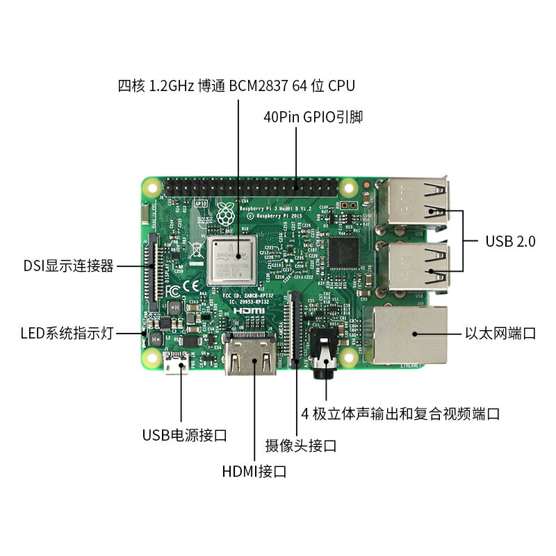 {臺灣公司貨 可打統編}樹莓派3B 3B+ 3代B型 Raspberry Pi 3b 主板 開發板 python 套件 | 輝煌匯購 | 樂天市場Rakuten