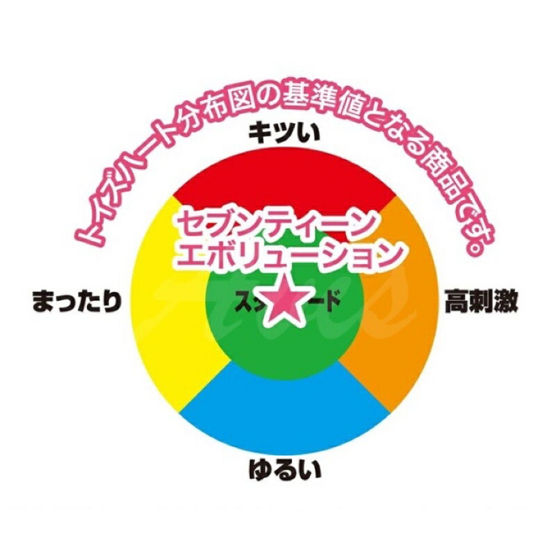 對子哈特 寂寞的17歲 第二代 evo 飛機杯 自慰器 Toys heart 動漫名器 TH R20 名器 | 樂芙樂 | 樂天市場Rakuten