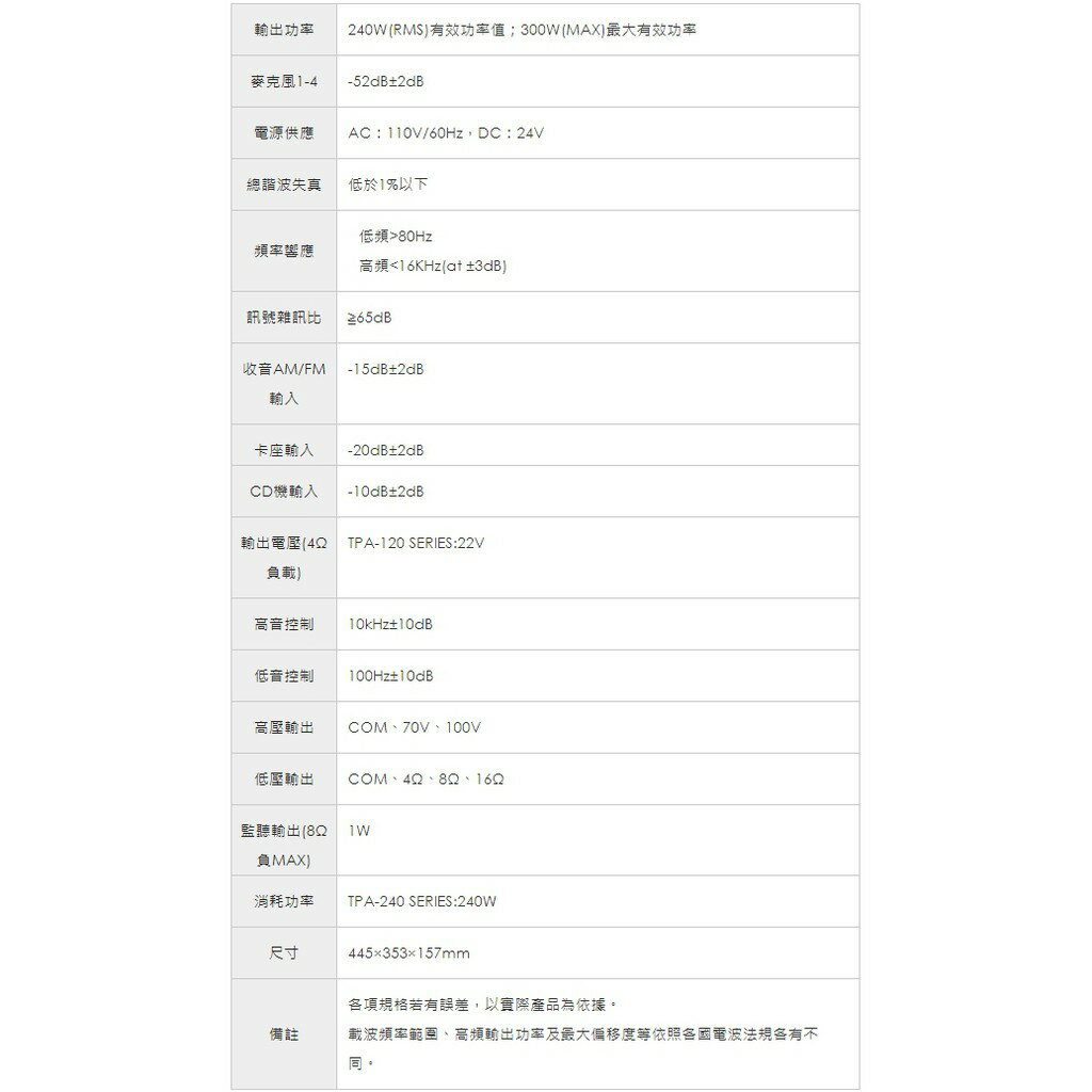TPA-240M SHOW 240W模組式擴大機/6種模組選配組合/一年保固 | 悅適影音教學導覽用品 | 樂天市場Rakuten