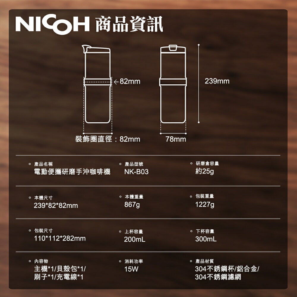 日本NICOH電動便攜研磨手沖咖啡機 NK-B03 | RuYuHouse直營店 | 樂天市場Rakuten