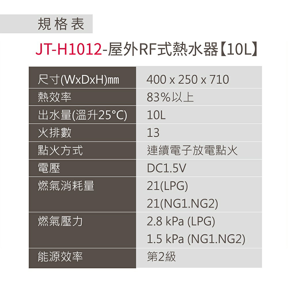 喜特麗 JTL JT-H1012 10L 即熱式燃氣 熱水器 屋外RF式 含基本安裝【領券滿額再折千10/31止】 | INFMARC | 樂天市場Rakuten