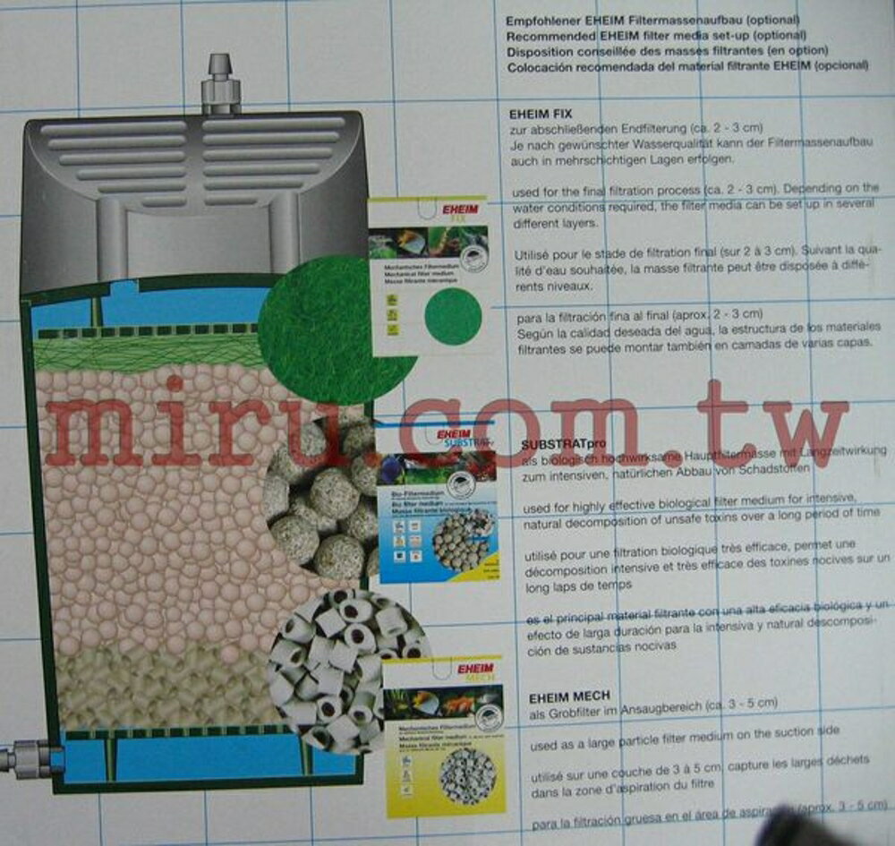 【西高地水族坊】德國EHEIM伊罕 外置式過濾圓桶(池塘,大型缸用) 2262 | 西高地水族直營店 | 樂天市場Rakuten