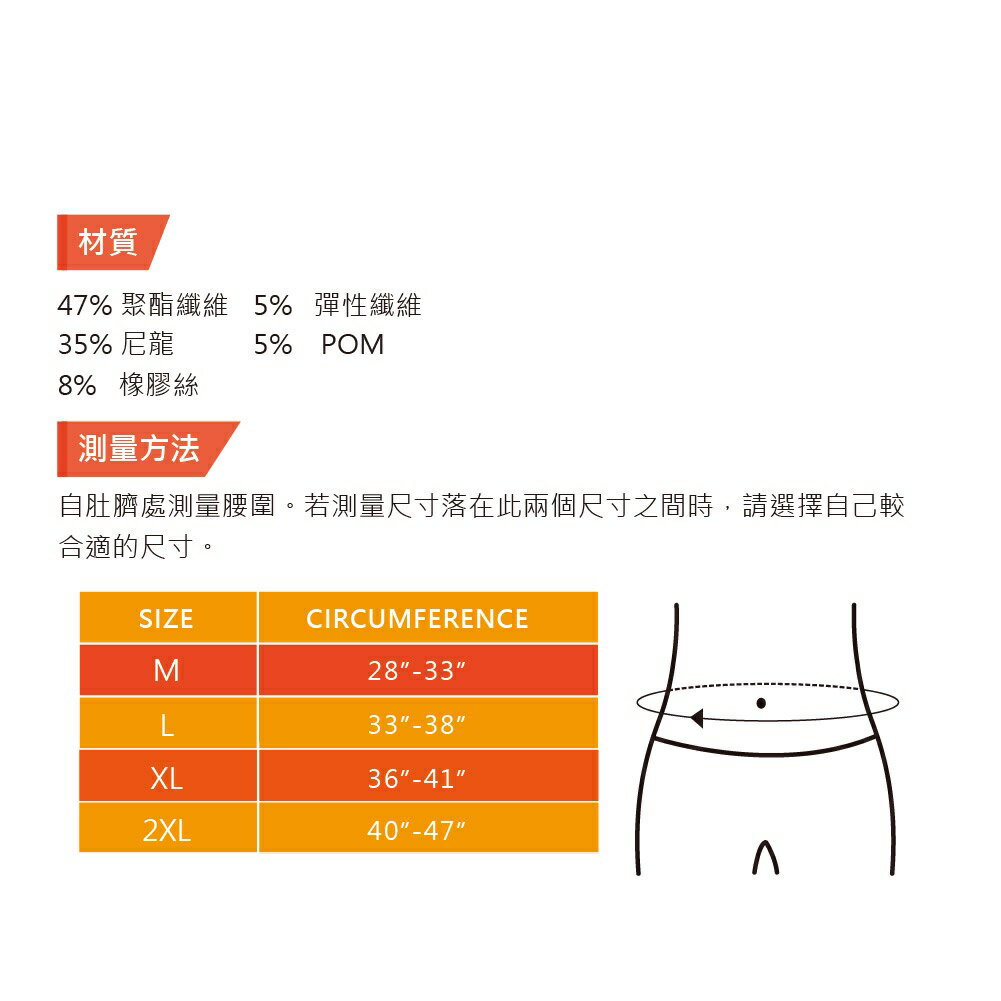 免運 Comds 康得適 護腰 護具 軀幹裝具 (未滅菌) UL-501 反光纖薄 3M設計邊條 專業護腰 | 益康便利GO | 樂天市場Rakuten