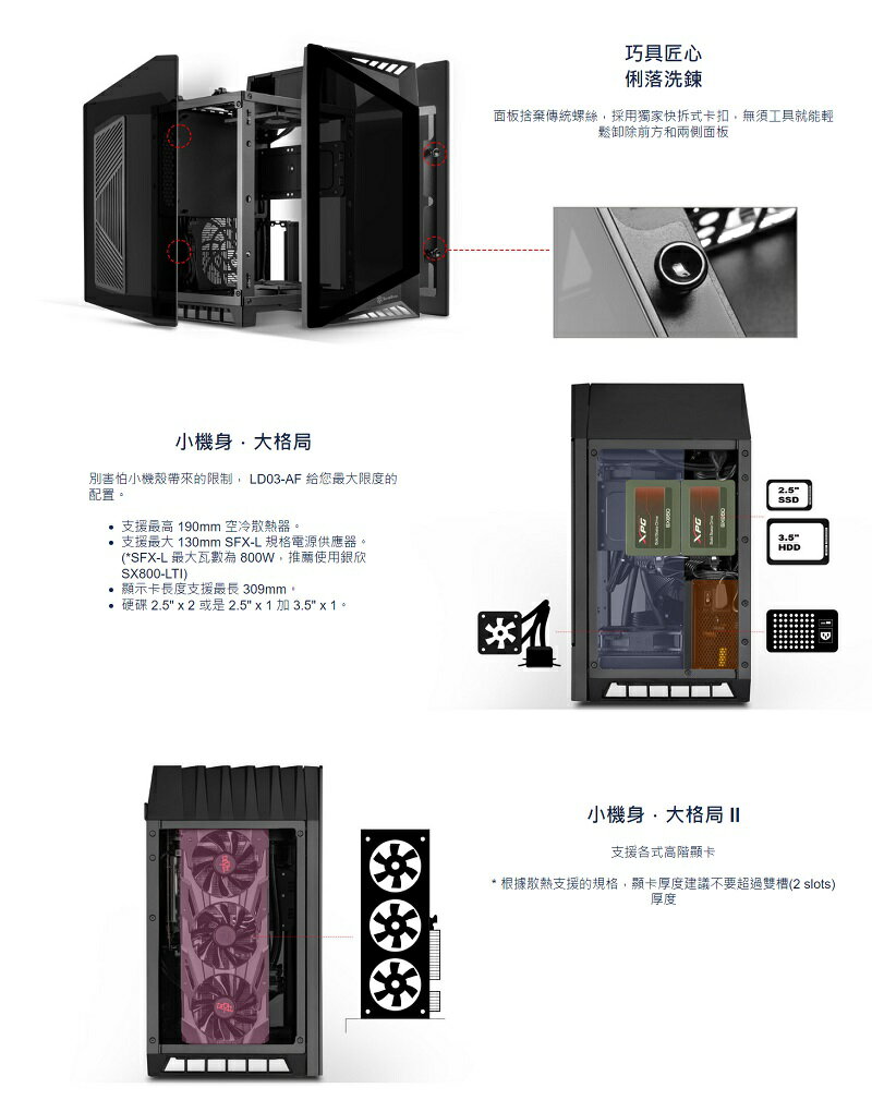 【享最高折300】SilverStone 銀欣 LD03-AF 電腦機殼/SST-LD03B-AF | 米特3C數位 | 樂天市場Rakuten