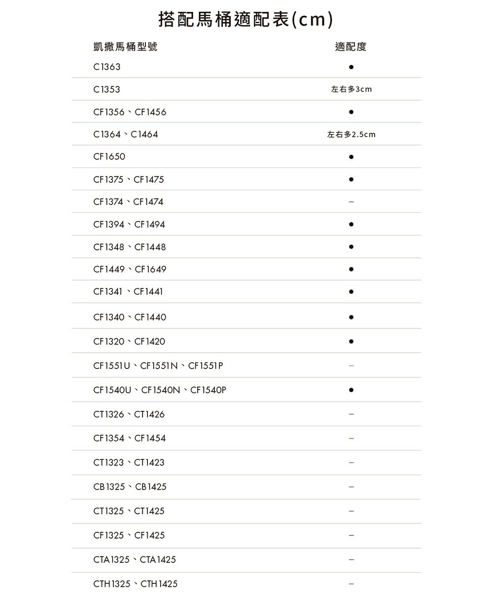 CAESAR 凱撒衛浴 電腦免治馬桶座 TAF178 瞬熱式 暖風烘乾 除臭 不含安裝 | INFMARC | 樂天市場Rakuten