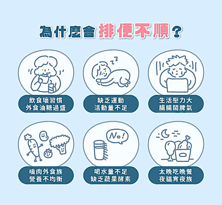 AQUA C.花漾皙 纖淨有酵 噗噗豬軟糖 ( 30包 ) 【立得藥局】 | 立得藥局 | 樂天市場Rakuten