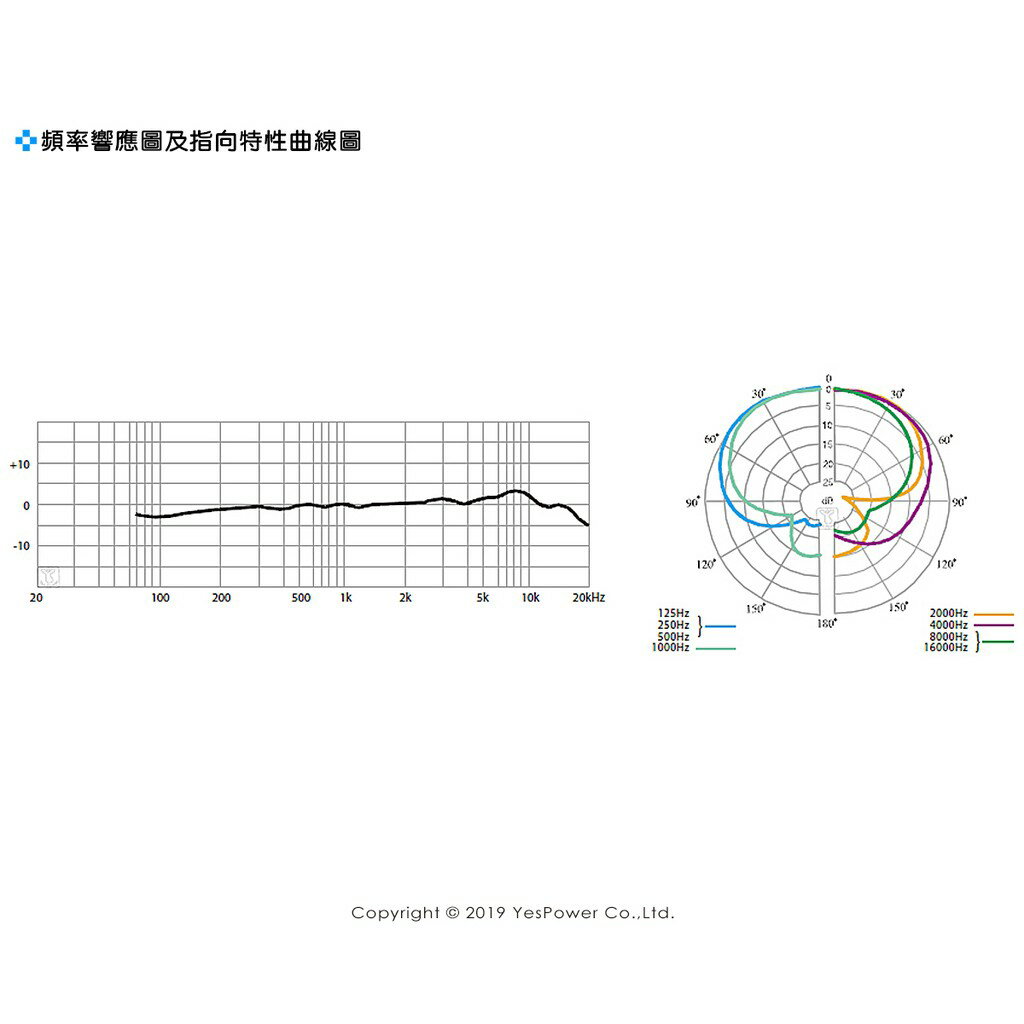 ST-850 JTS 18吋 有線 / 無線兩用鵝管麥克風 | 悅適影音教學導覽用品 | 樂天市場Rakuten
