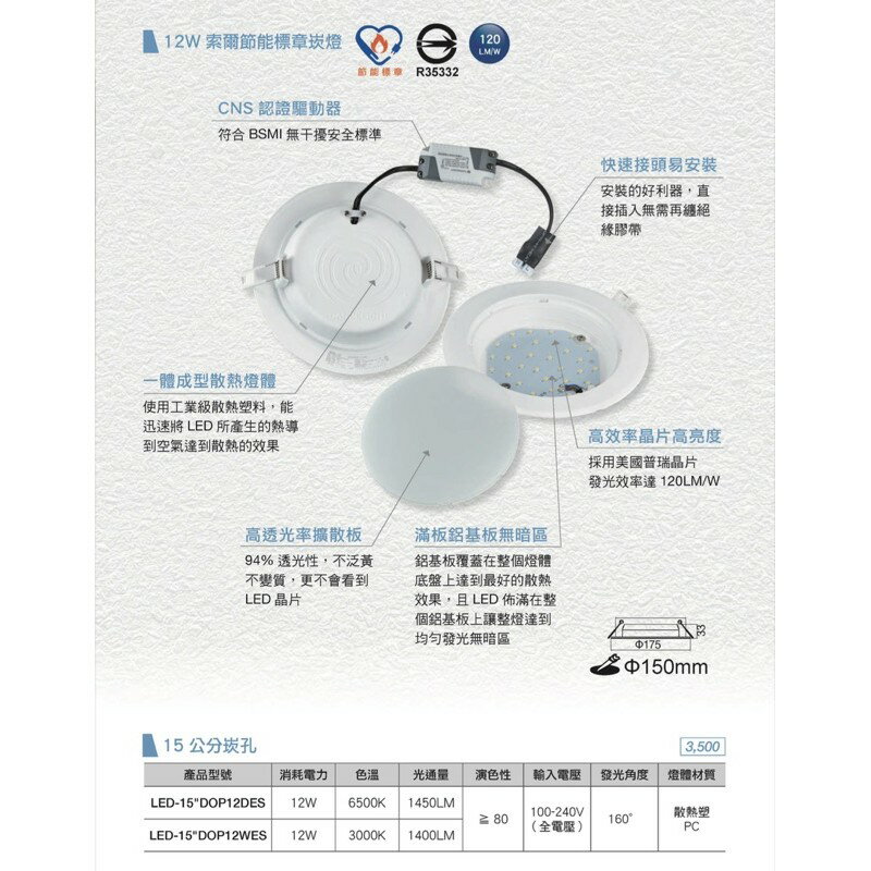 保固2年 舞光 12W 15cm LED 平面 超亮 崁燈 白光 自然光 黃光 12瓦 15公分 (A Light) | A Light專業照明 | 樂天市場Rakuten