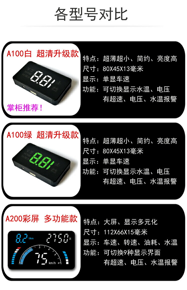 車速顯示器 投射儀錶盤 抬頭顯示熒幕 汽車車載HUD抬頭顯示器OBD多功能車速水溫高清通用投影儀簡單A100 全館免運 | 喜多多生活館直營店 | 樂天市場Rakuten