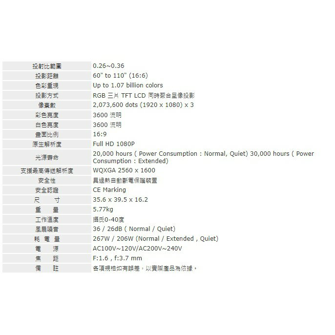 EB-735F EPSON 3600流明 超短焦高亮彩雷射投影機/Full HD 1080P/3LCD | 悅適影音教學導覽用品 | 樂天市場 ...