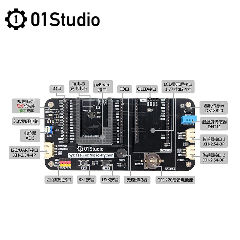 pyBase Micro- Python開發底板 支持pyBoard ESP32 K210 Pi Pico | 協貿國際日用品生活12館 | 樂天市場Rakuten