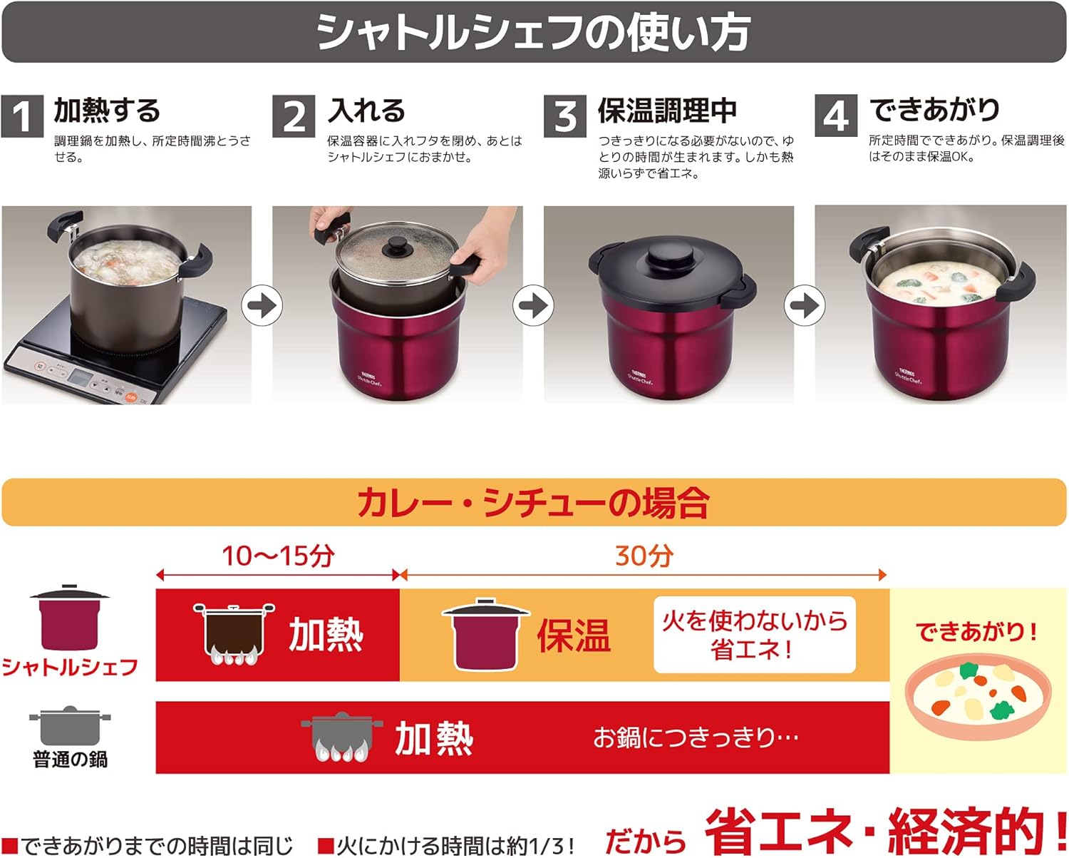 【日本直送！快速發貨！】THERMOS 膳魔師 KBJ-4501 真空 保溫 悶燒鍋 不鏽鋼 4.3L 4~6人 適用IH爐 | 格致良品 | 樂天市場Rakuten